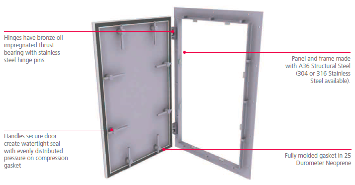Hinged Watertight Door - D3C